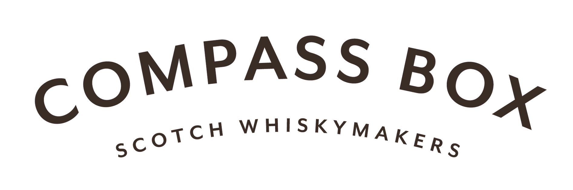 Contact Compass Box Contact Compass Box